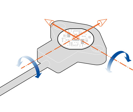 ASM Inclination Sensors – ProsolNZ